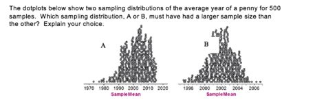 Solved The Dot Plots Below Show Two Sampling Distributions The
