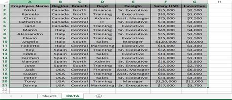 link slicers to two pivot tables based on the same data source career