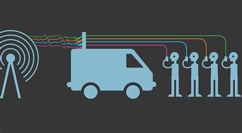 Bipartisan Bill Would Force Police To Get Warrants Before Using