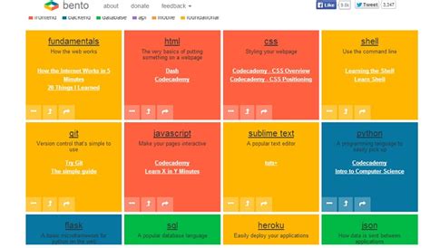 Bento directorio online con cursos y tutoriales de programación web