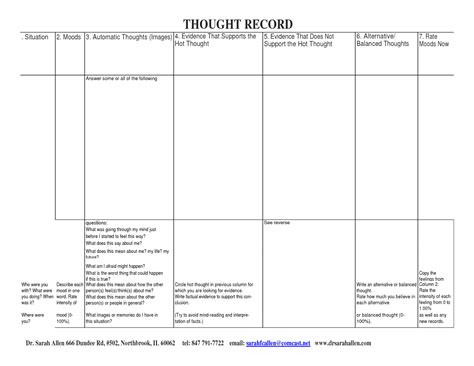 Thought Model Worksheets