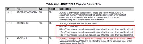 msp430f5438a how trigger adc with timer to get 1k sample sec msp low