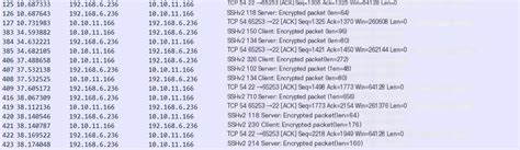 Understanding Ssh Protocol A Guide To Remote Secure Login And Packet Analysis With Wireshark