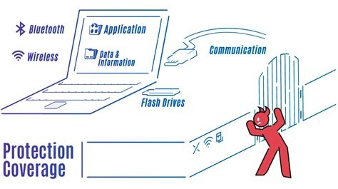 Welcome To OPM Systems Company Limited