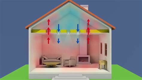 Downlight Covers For Insulation At Carolann Ness Blog