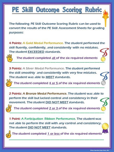 PE Assessment Series Skipping Versions Capnpetespowerpe