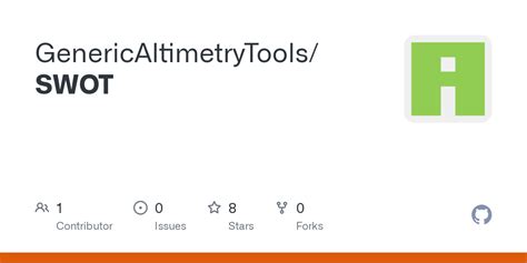 Swotswotl3 Ssh Reginalipynb At Main · Genericaltimetrytoolsswot · Github