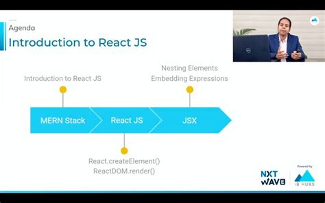 Kamran Ahmad On Linkedin Reactjs Frontenddevelopment Continuouslearning Techinsights Nxtwave