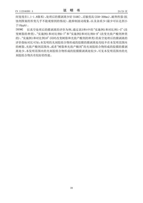 DUV厚膜光刻胶树脂及其制备方法和应用 上海市集成电路关键工艺材料重点实验室