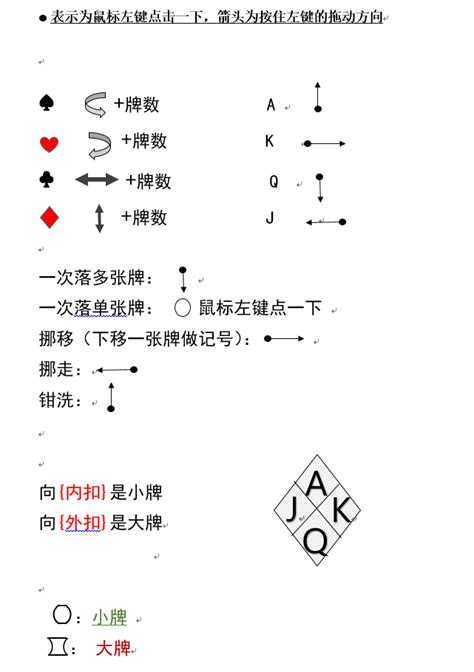 千爵史诗 card shark 主要操作及攻略分享 哔哩哔哩