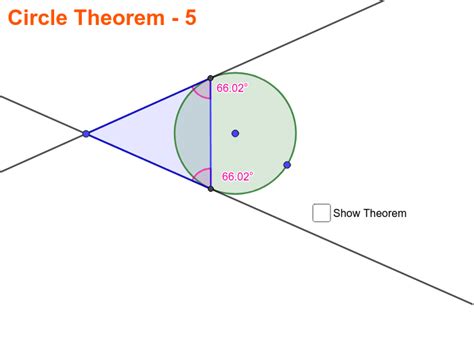 Circle Theorem 5 Geogebra