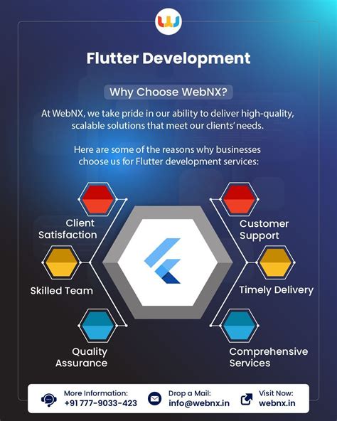 Flutter Appdevelopment Webnx Followme Work Instalike Follow