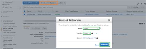 Citrix Sd Wan Integration With Aws Transit Gateway Citrix Sd Wan