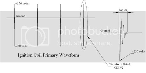 Ignition Kill Switch Project General Guidance Arduino Forum