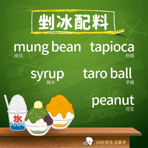 Gjun 就愛嗑英文吐司 【wed】30秒背生活單字 【剉冰配料】的英文 ★ Mung Bean 綠豆 ★