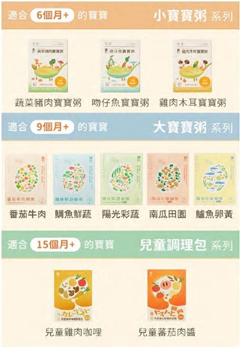 Topick會員積分計劃｜積分換小共鳴x裸廚房 3份餸1份米真材實料「大寶寶粥」、「一生樂米菓」hket App全新上架 台灣媽媽首選無