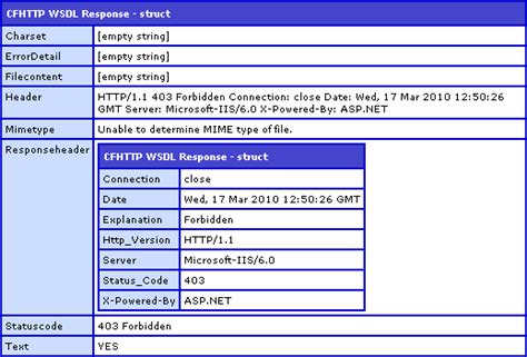 Ask Ben Blocking WSDL Access In A ColdFusion Application
