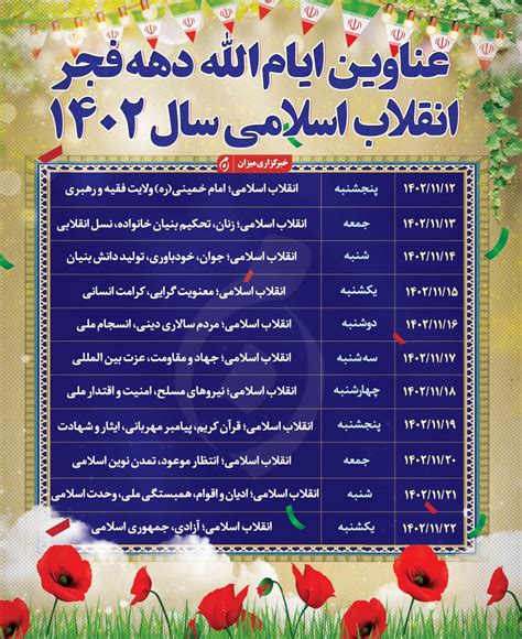 اینفوگرافیک عناوین ایام‌الله دهه فجر انقلاب اسلامی سال ۱۴۰۲