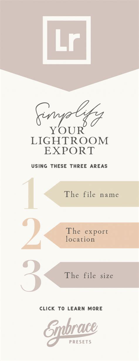 Simplifying Your Lightroom Export