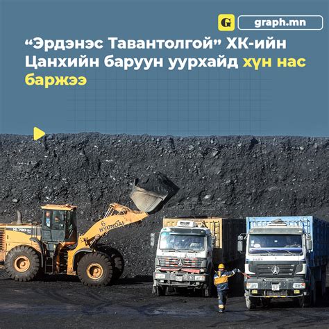 Graph Mn Эрдэнэс Тавантолгой ХК ийн үйл ажиллагаа явуулдаг Тавантолгой ордын Баруун цанхийн