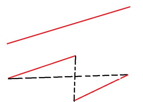 Leetcode33search In Rotated Sorted Array 心得medium By