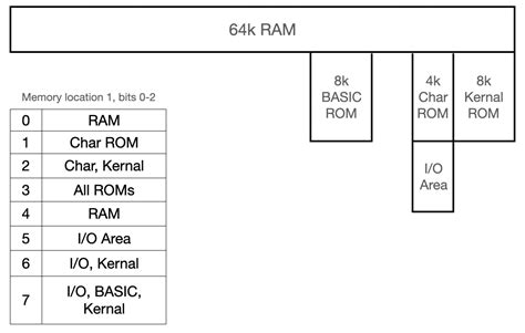 Preprocessor Definitions In Webassembly Imran Nazar
