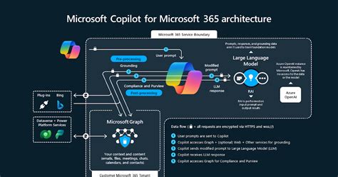 JOPX On Microsoft Business Applications And Azure Cloud Qui