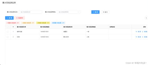 【avue】点击新增再点击表单得radio选项出现新表单，且编辑页面关不掉新表单处理方法 avue radio csdn博客