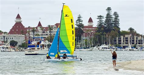 ⛵ Hobie Getaway 🚤 Maletschek Nautics