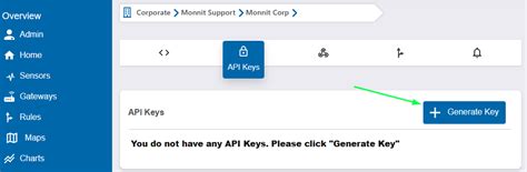 Imonnit Rest Api Authentication Monnit Knowledge Base
