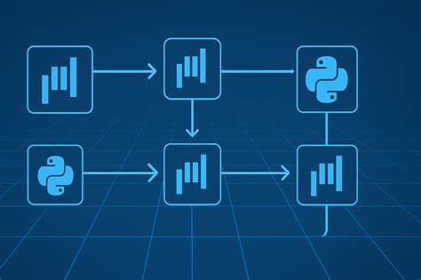Understanding Vectorization In Numpy And Pandas By Mike Flanagan