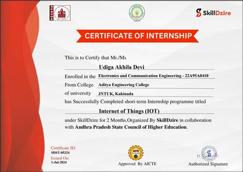 Akhila Devi U On Linkedin Iot Internetofthings Certification