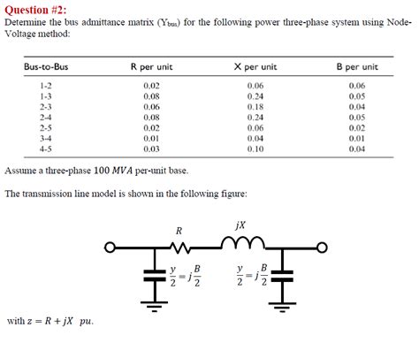 Solved Question 2 Determine The Bus Admittance Matrix