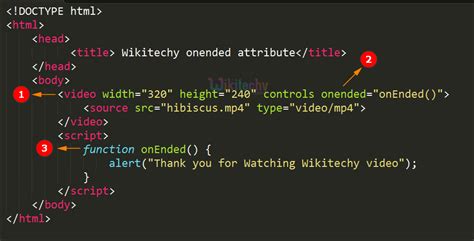 Html Tutorial Onended Attribute In Html Html Html Code Html Form In Sec By