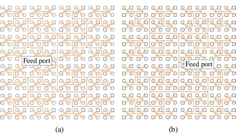 The Configuration Of The 256 Element Array In The A14ghz Band And The Download Scientific