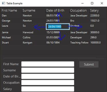 Editable Tables In JavaFX Lanky Dan Blog