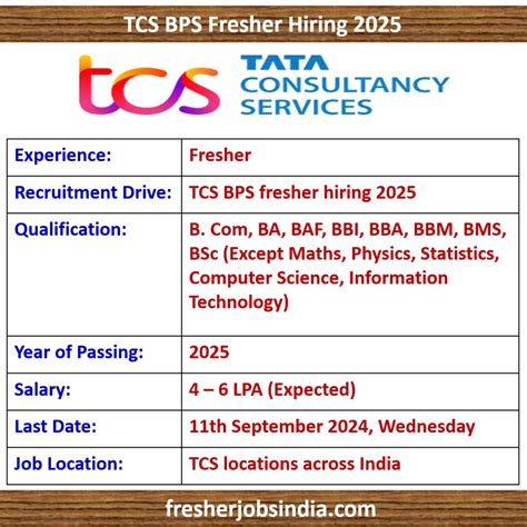 Tcs Bps Hiring 2025 Year Of Passing Arts And Commerce Graduates