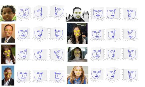 [1609 09058] A Simple Fast And Highly Accurate Algorithm To Recover 3d Shape From 2d Landmarks