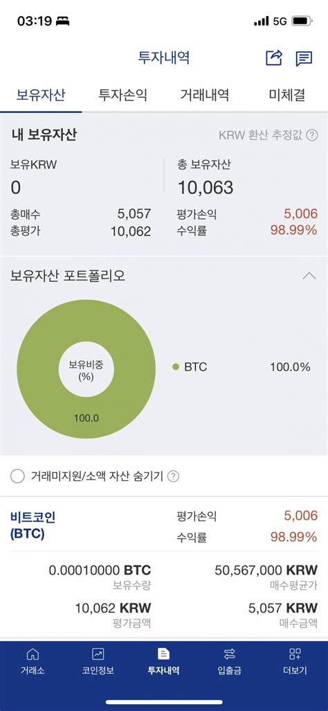 잡담 비트코인 수익률 2배 궁물받음 인스티즈instiz 일상 카테고리