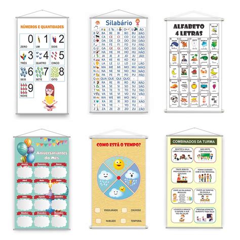 Banners Pedagógicos Kit Unidades Modelos Loja PlimShop