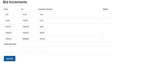 Bid Increments Auctions Documentation V