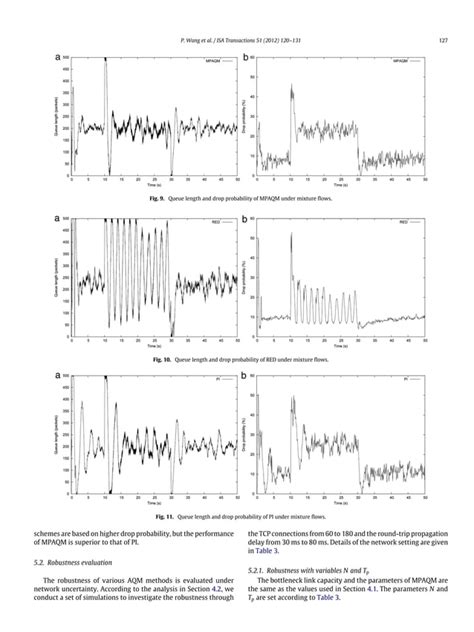 Design And Analysis Of A Model Predictive Controller For Active Queue Management Pdf
