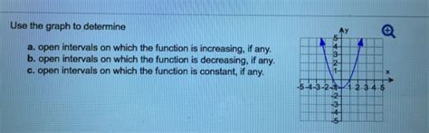 Solved Use The Graph To Determine A Open Intervals On Which