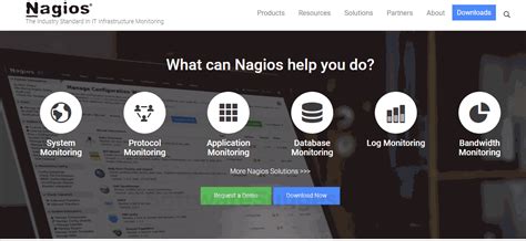 Nagios Pricing Reviews Features In 2022