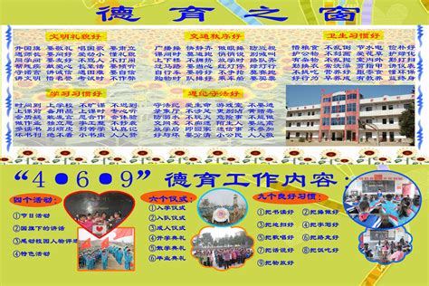 学校德育展板 学校展板 学校展板 大山谷图库