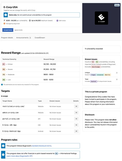 Viewing And Accepting Program Invitations Bugcrowd Docs