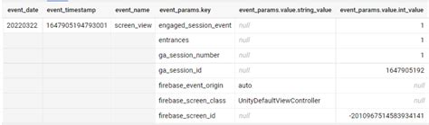 Firebase Combine Data Bigquery Stack Overflow