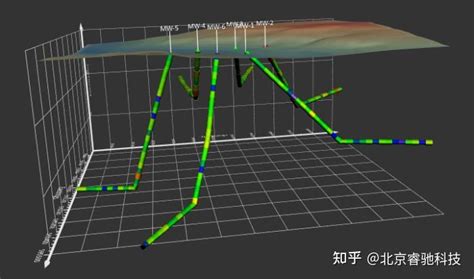 Surfer 26正式发布 全新功能和重要改进 知乎