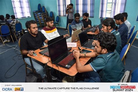 Dulaj Hansana On Linkedin Cybersecurity Ctf Teamcodealphaz