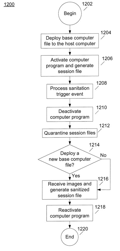 Computer File Patented Technology Retrieval Search Results Eureka